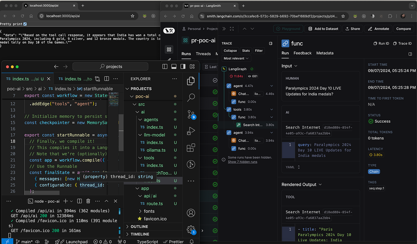Integrating Langgraph With Ollama For Advanced Llm Applications By