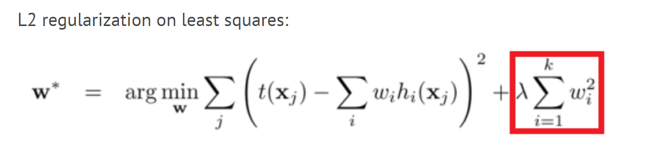 sklearn-Linear Regression under the hood | by Dipanshu Prasad ...