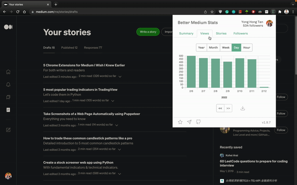 A Simple Guide To Plotly For Plotting Financial Chart By Yong Hong Tan Python In Plain English