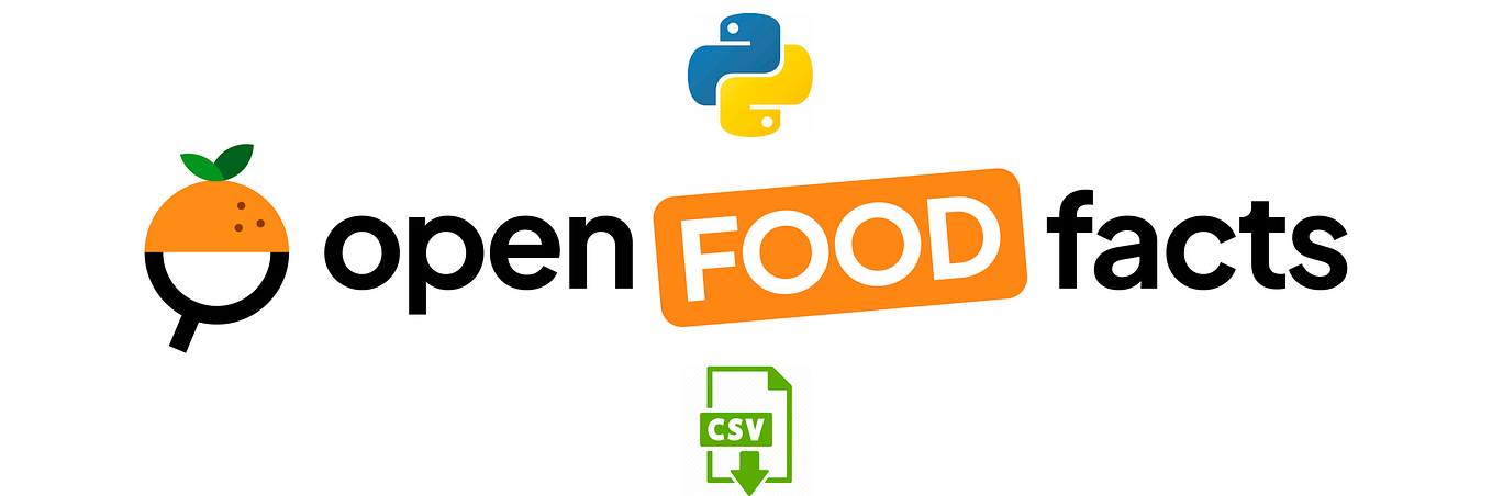 How To Read CSV Files With Python | by Francisco Luna | Python in Plain English