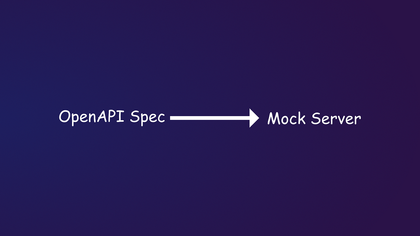 Designing & Viewing APIs using Swagger Specification (OpenAPI) | by ... Designing & Viewing APIs using Swagger Specification (OpenAPI) | by ...