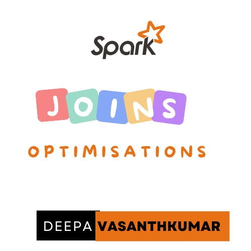 Apache Spark Partitioning and Bucketing | by Kerrache Massipssa | Data ... Apache Spark Partitioning and Bucketing | by Kerrache Massipssa | Data ...
