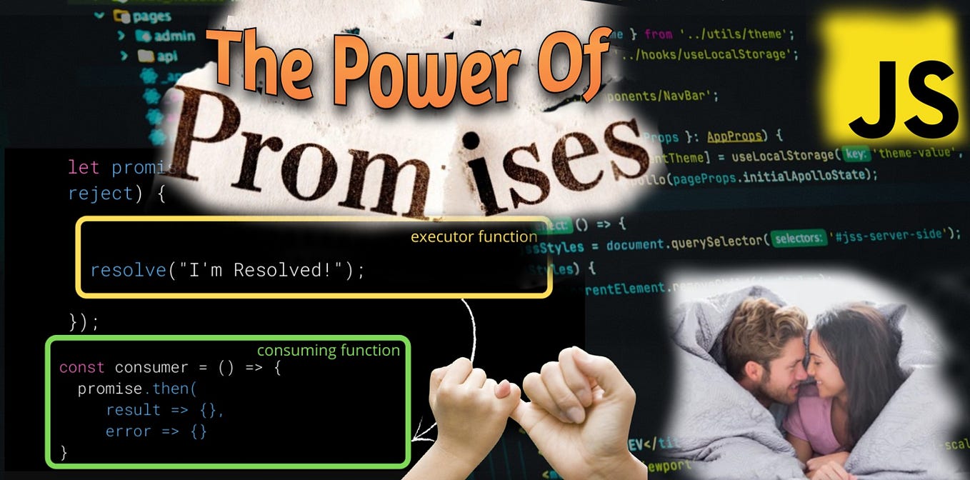 Callback Hell in JavaScript : All You Need to Know | by Raihan Tazdid ... Callback Hell in JavaScript : All You Need to Know | by Raihan Tazdid ...