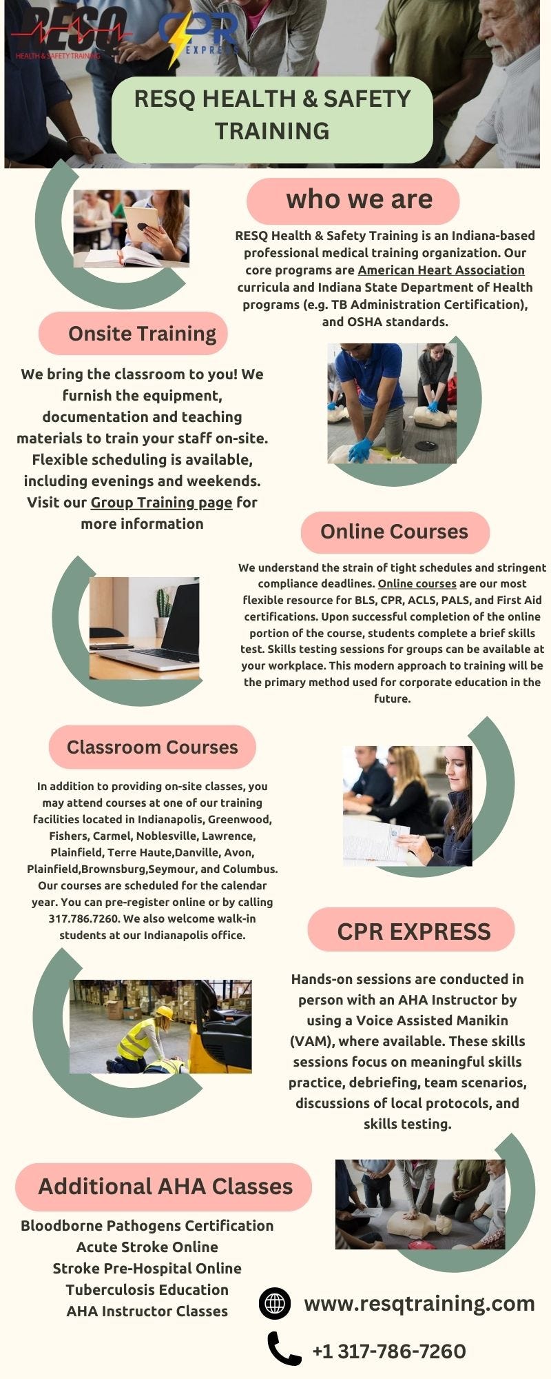 AHA CPR Instructor Course | Resq Training - RESQ HEALTH & SAFETY TRAINING - Medium