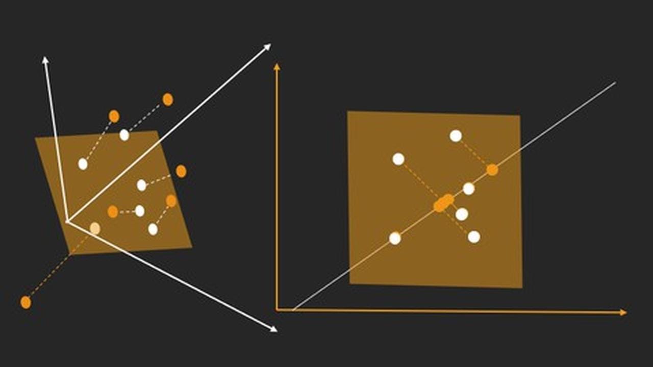 Transformando Imágenes En Matrices Con Python Numpy Y Plotly 🌅 By