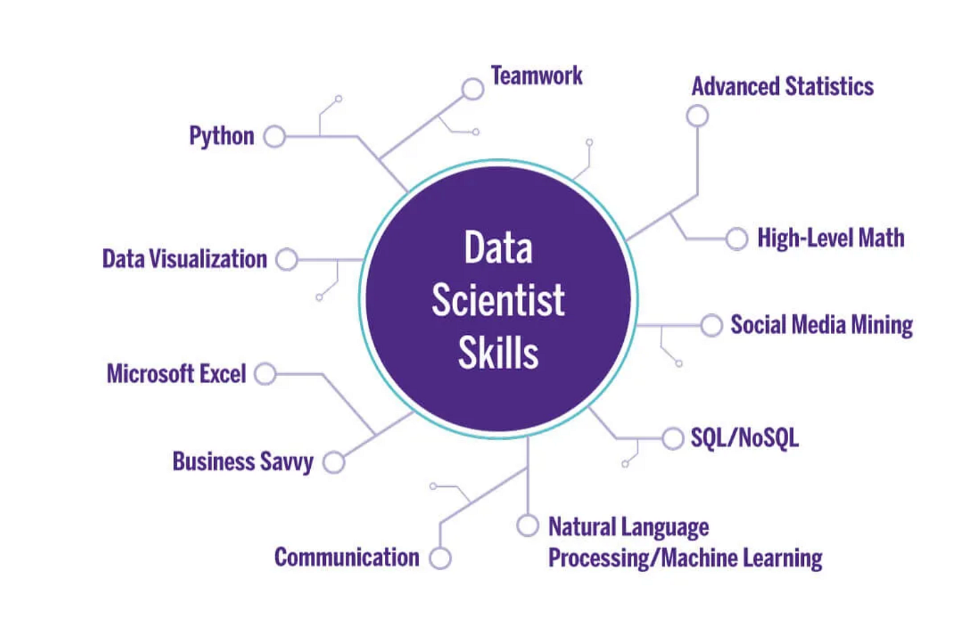 Amazon’s Product Recommendation System : How Does The Algorithm Of The ...