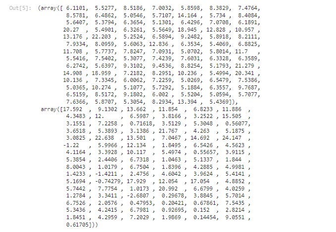 Part 1 Mastering Numpy A Comprehensive Guide To Numpy By