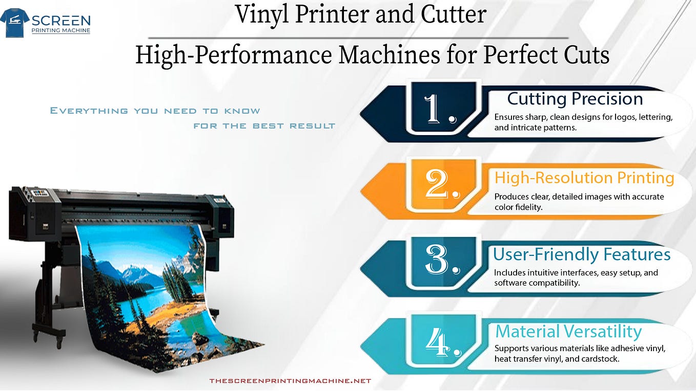Turn Any Picture to 3D Print: Unleash Your Creativity! | by Blogspree ...