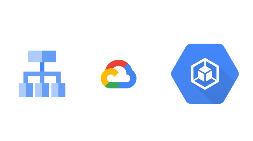 Cloud Computing with Google Compute Engine: A How-To Guide | by Abhinav ...