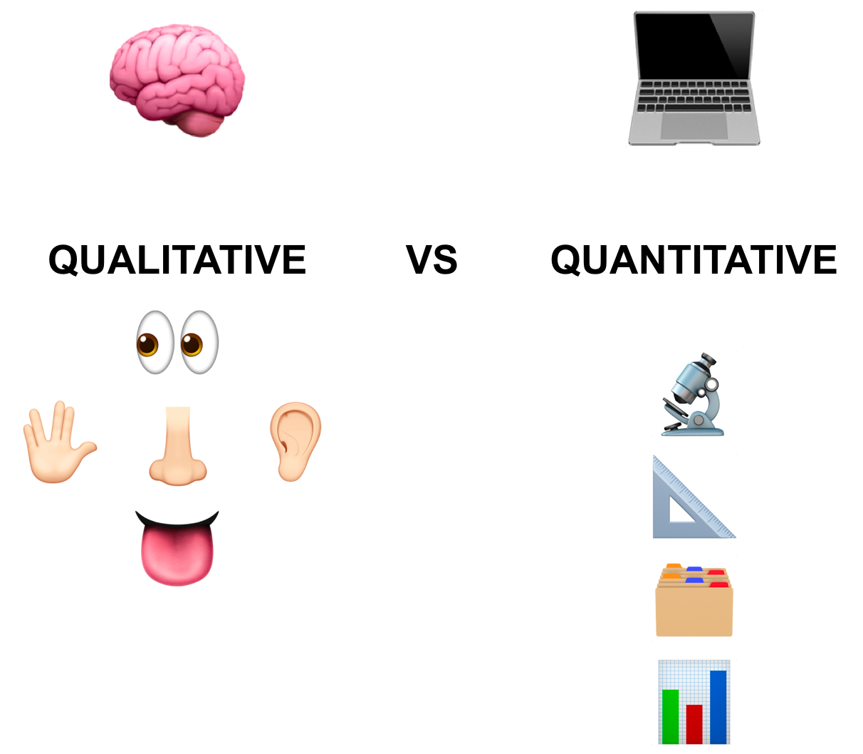 From Numbers to Insights : Quantitative Data & Analysis Models | by ...