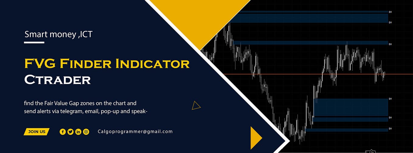 Best Multi Timeframe SMC Indicator with Alert: Smart Money Assistant | by Meeting Chegini | Medium