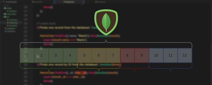 How CSS works? A look behind the scenes | by Robin Kataria | Medium