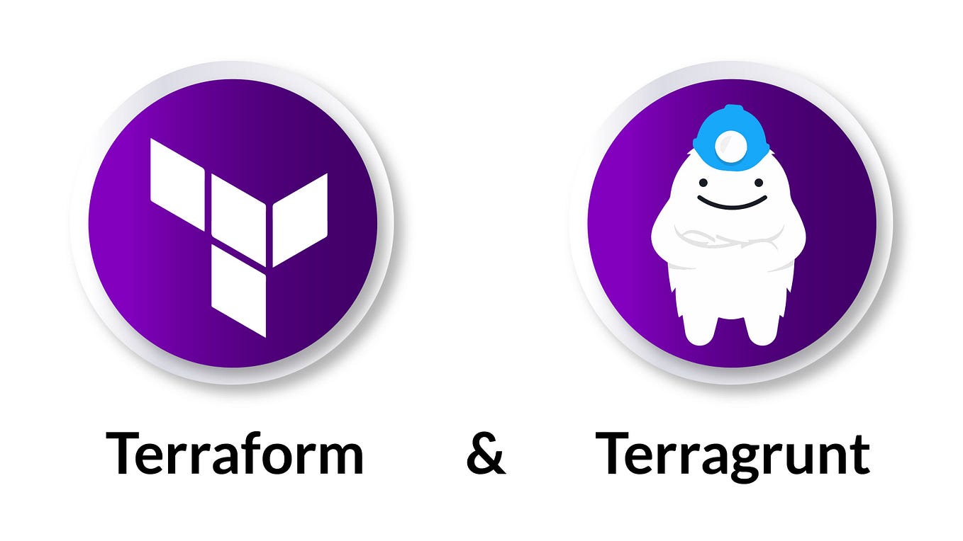 Create CI/CD Pipelines for Terraform in GitLab | by Kinsey Parham | AWS ...