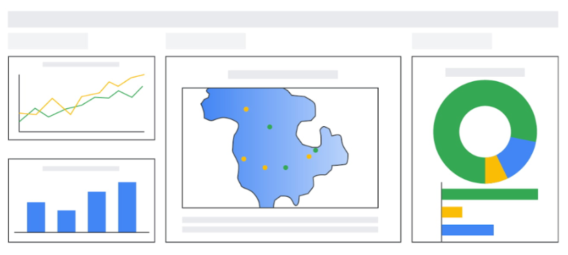 What to do about BigQuery error “Resources exceeded during query execution” | by Jamie Thomson ...