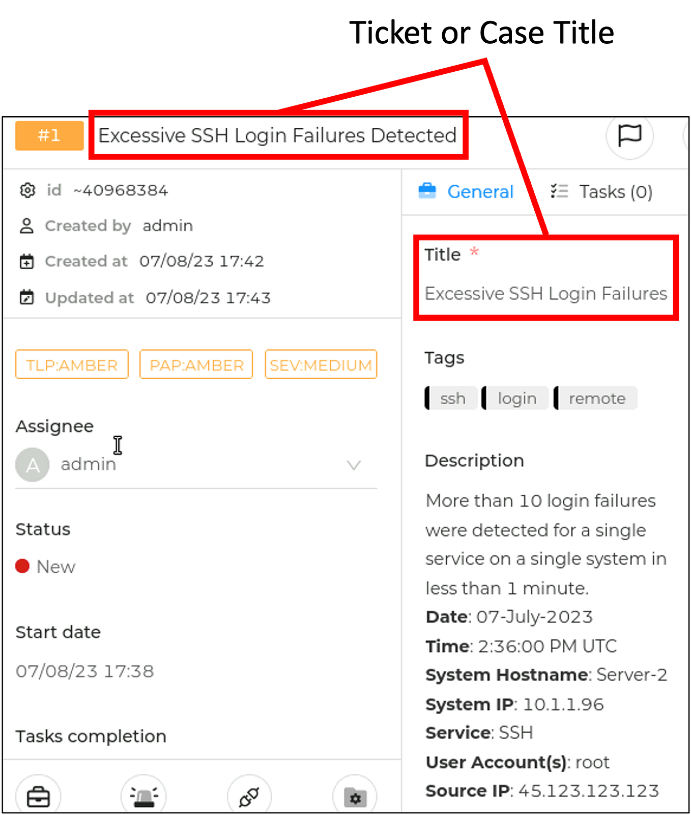 Introduction To Continuous Monitoring In Security By Banoth Bhargava Naik Jan 2025 Medium