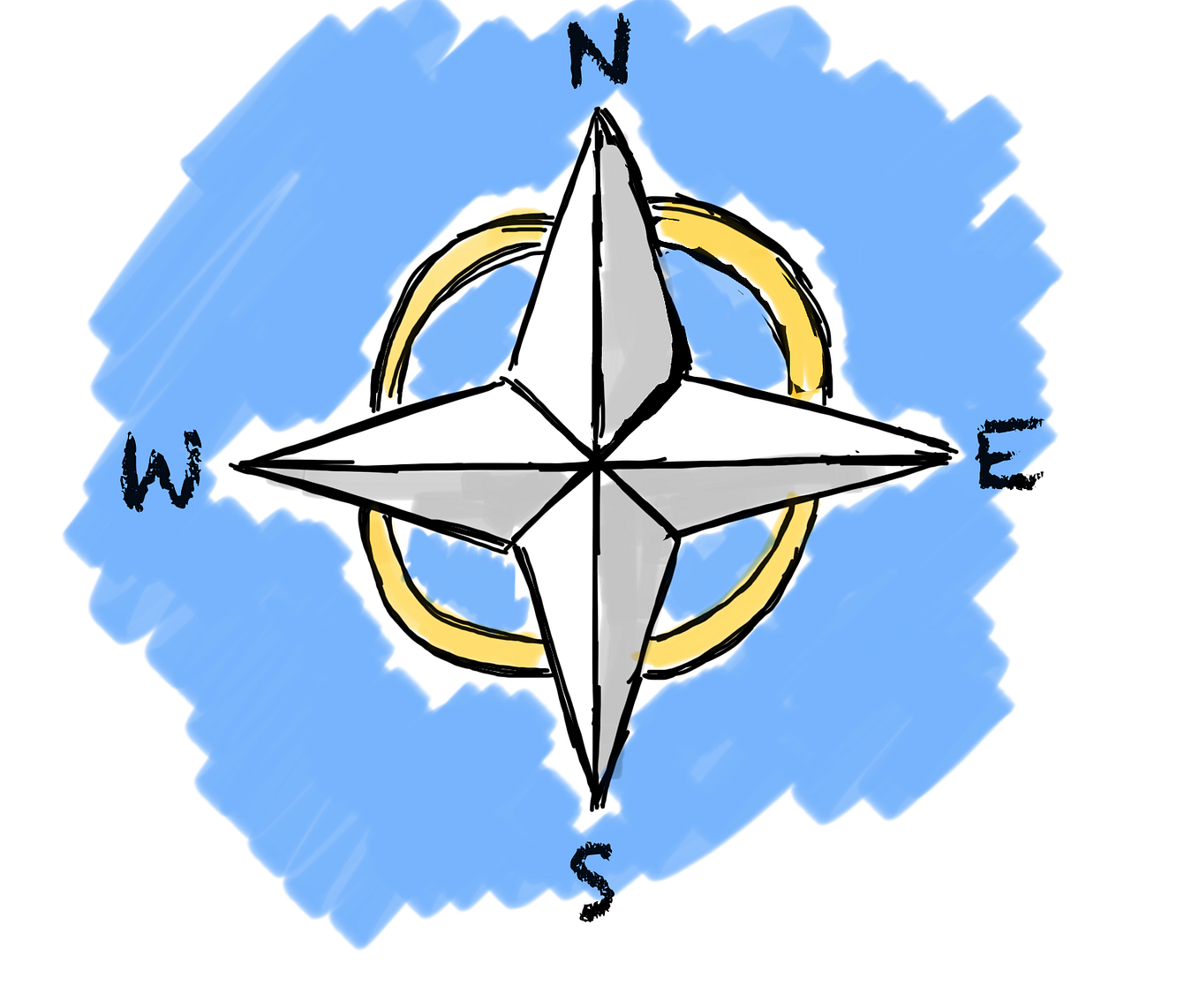 A brief introduction to Feature Extraction | by Jonte Dancker | Medium