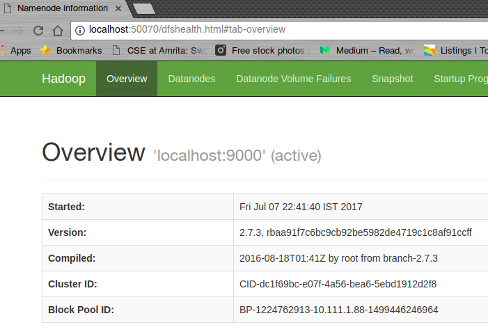TensorFlow : No idea where to begin? | by Nidhin Mahesh | TDS Archive | Medium