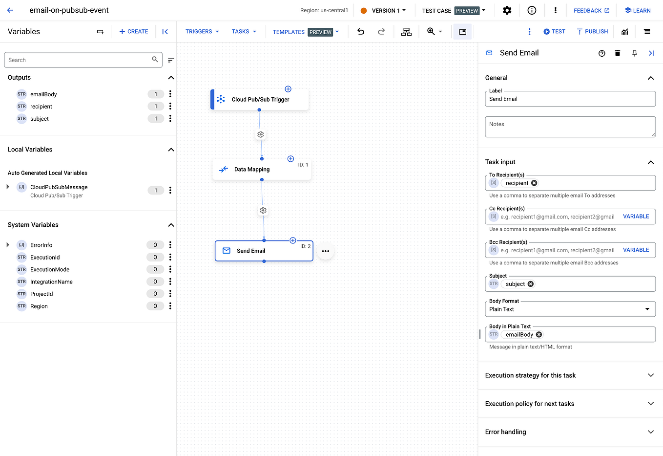 A Complete Guide to GCP Cloud Build, Cloud Deployment Manager, Operations, Cloud Source ...