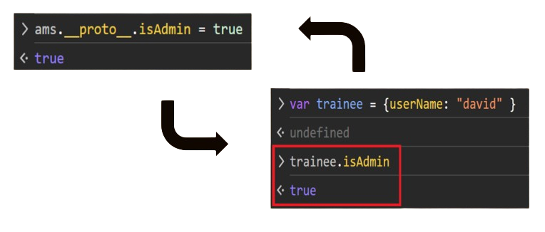 Crash Your Code with Jazzer.js. Jazzer.js is a coverage guided fuzzer ... Crash Your Code with Jazzer.js. Jazzer.js is a coverage guided fuzzer ...