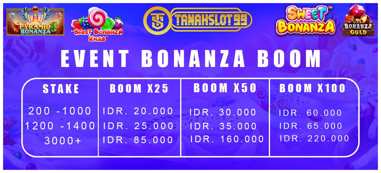 Tanahslot99 — Cara Memilih game Slot online Yang Berpotensi Mendapatkan Scatter | by tanah ...