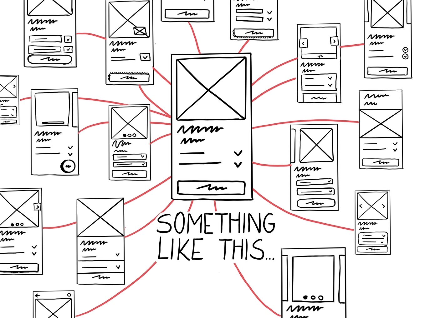 How to use desk research to kick-start your design process | by Teisanu ...