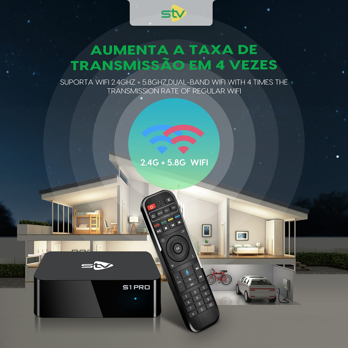 STV S2 PRO vs. BTV B13 vs. HTV 8: Uma Análise Detalhada dos Principais Dispositivos de Streaming ...