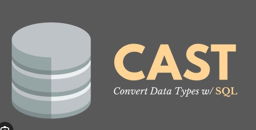 Databricks Utilities Package Databricks Provides Several Utility… By Sonali Medium