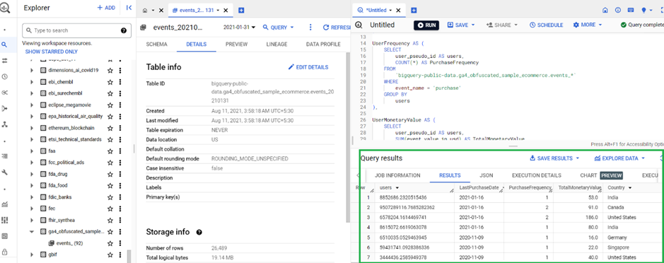 Automated customer segmentation | With Python and UbiOps | Towards Data Science