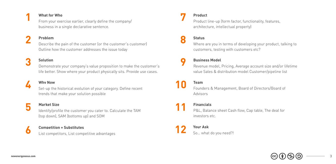 So useful! Thanks! - Ryan Kushner - Medium