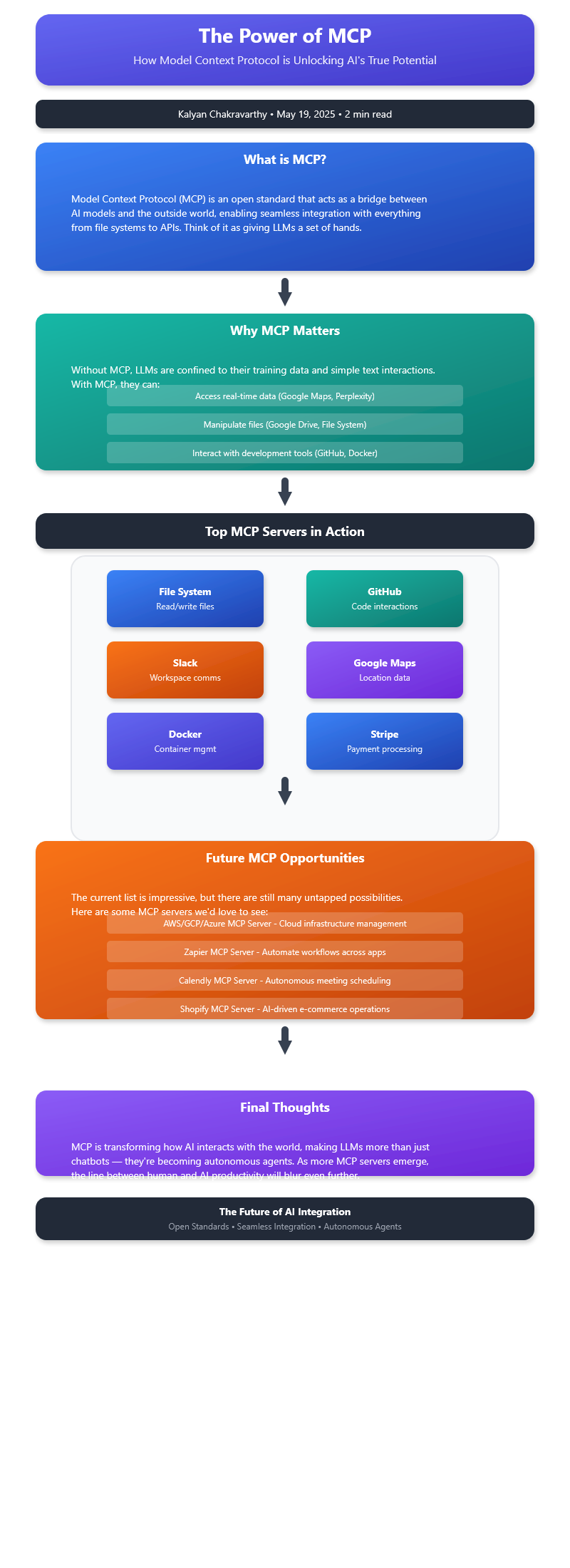 New Product Innovation: Inside the New Discipline of AI Readiness ...