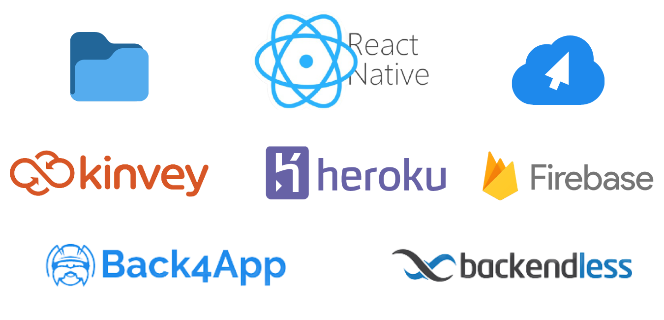 How can I install keycloak as a service | by Adarsh Tripathi | Medium