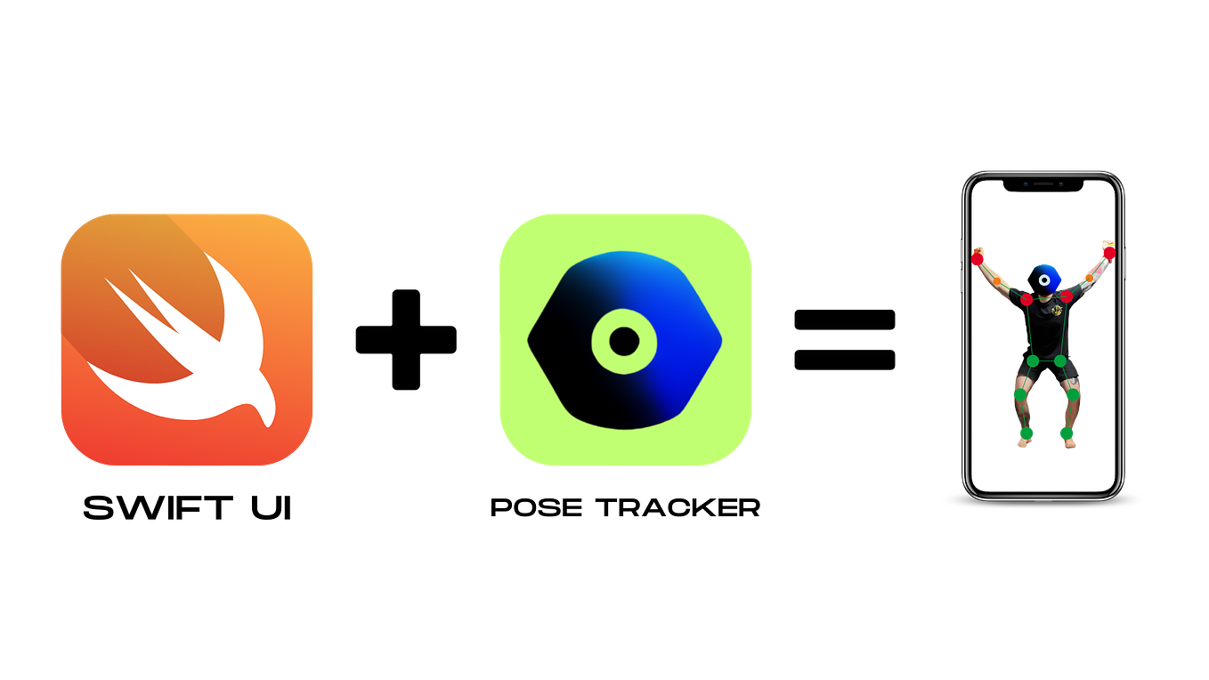 Best Human Pose Estimation Models for Mobile App Developers in 2024 | by Fabrice Sepret (CEO at ...