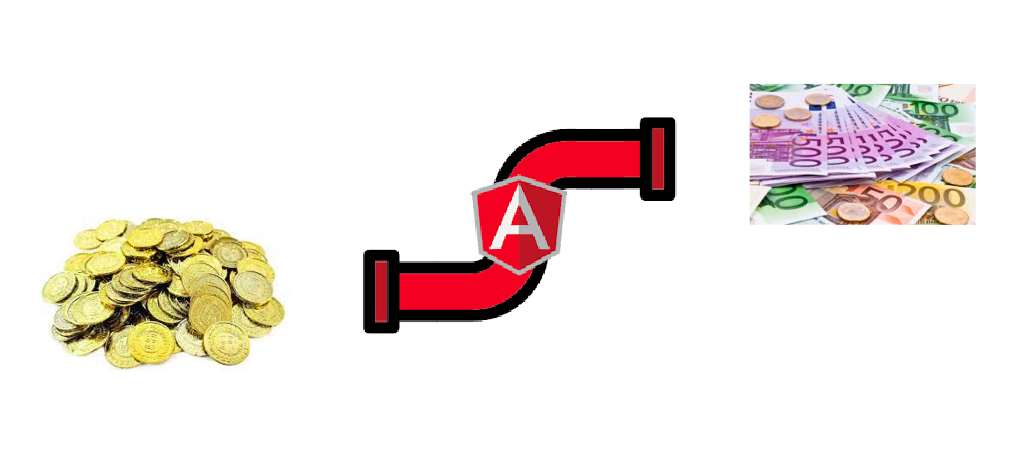Responsive Chart Angular D3js And Css Medium Better Programming