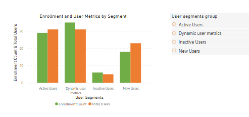 Jumpstart Your Power BI Visuals with R: Quick and Easy Tips | by ...