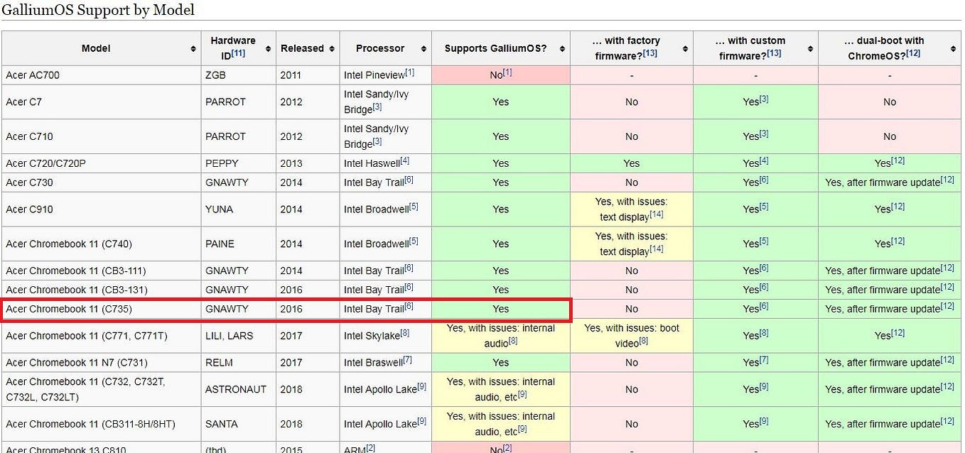 JavaScript Design Patterns: Building a Mental Model | by Adrian Carroll ...