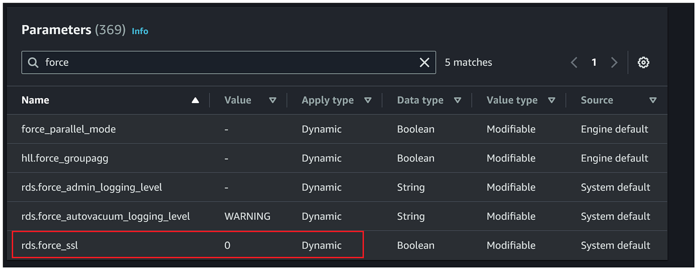 Building Your Stunning GitHub Portfolio: A Step-by-Step Guide | by ...