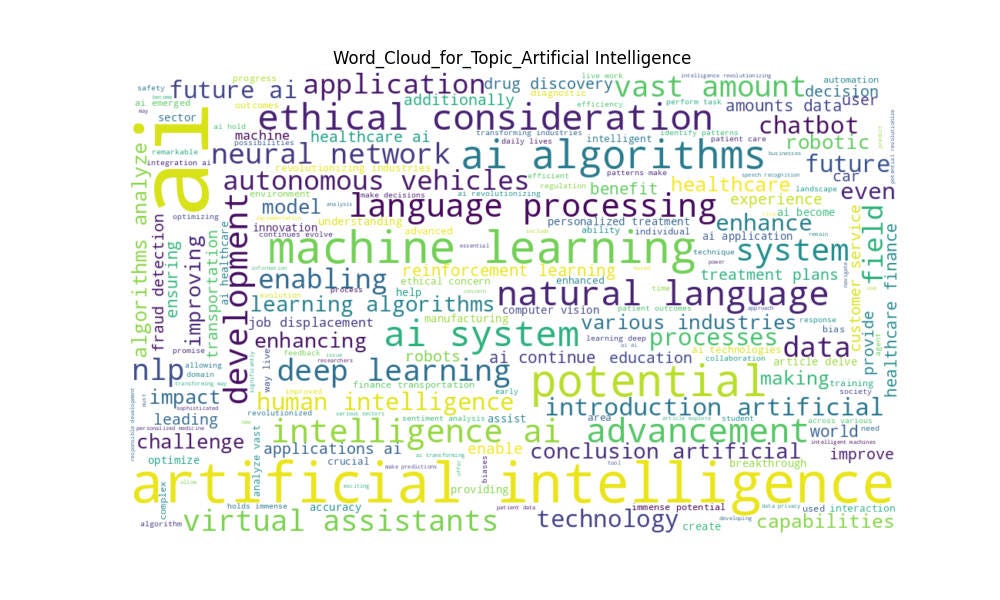 Know Your ChatGPT - GPT Content Analysis and Humanization | Medium