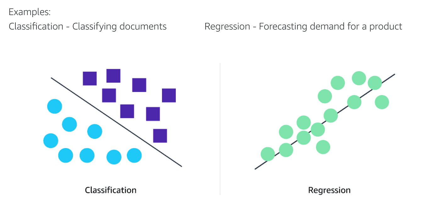 Top 10 Technology Trends in coming three years, from 2024 to 2026 | by ...