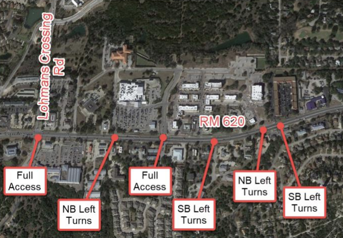 Optimizing Service Areas to Reduce Congestion and Enhance Equity in ...