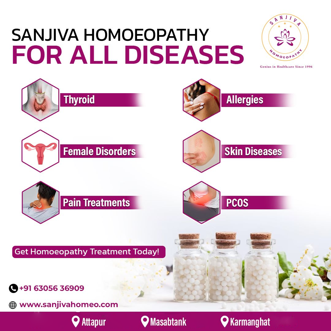 Best Homeopathy near Kurnool | Sanjiva Homeopathy | Best Homeopathy ...
