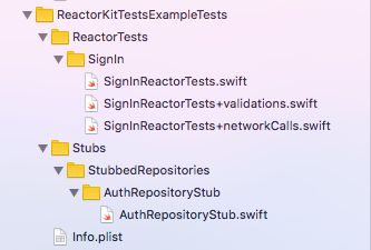Moving to Model-View-Intent (MVI) using ReactorKit on iOS | by Chaitu Aluru | Pulse | Medium