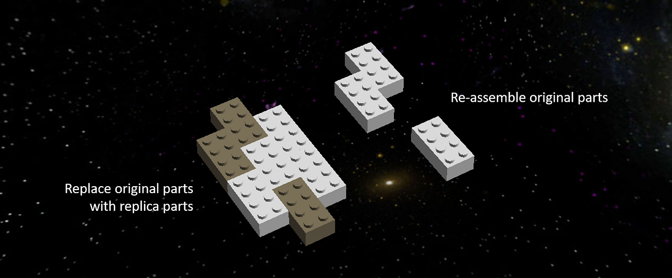 An Introduction to Image Blending | by Tangibit Studios | Tangibit ...