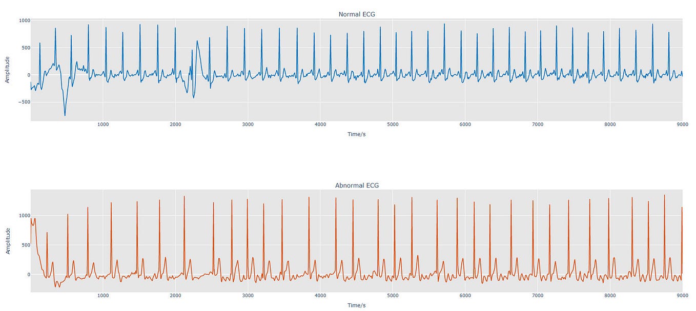 Exploring The R2023a Release Of Matlab And Simulink A Comprehensive Guide By Aries Chen Medium