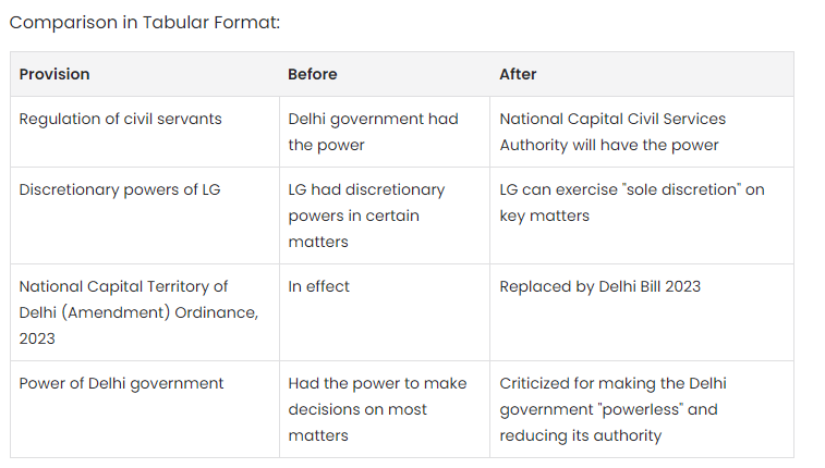 14 Essential Patterns to Master Coding Interviews: A Cheat Sheet | by Vaibhav Vudayagiri | Medium