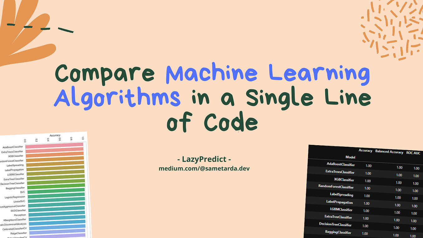 Building an AI-Powered E-Commerce Recommendation System: A Comprehensive Overview | by Samet ...