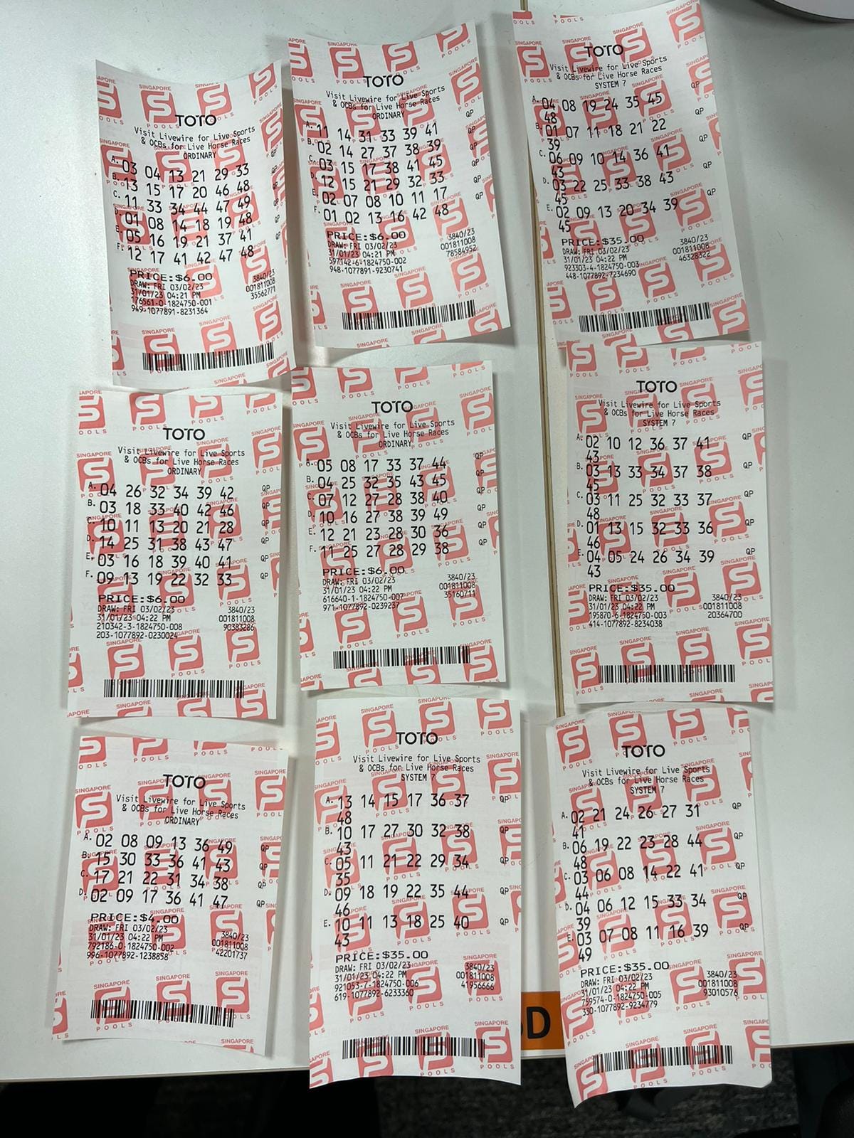 Setting Up Swagger 2 with a Spring REST API | by maggie sun | Medium