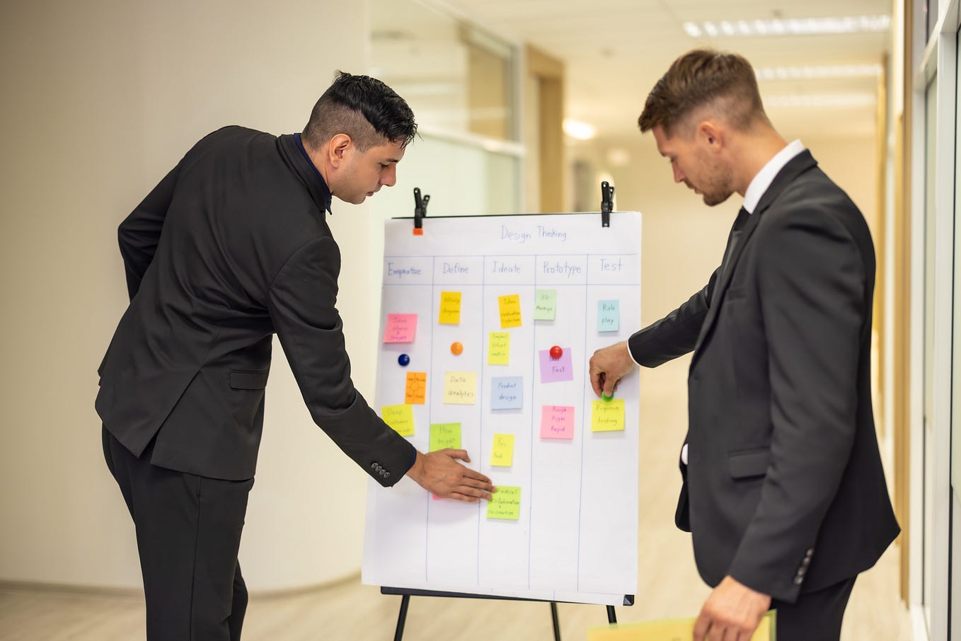 Scrum board | by sameersaurav | Oct, 2024 | Medium
