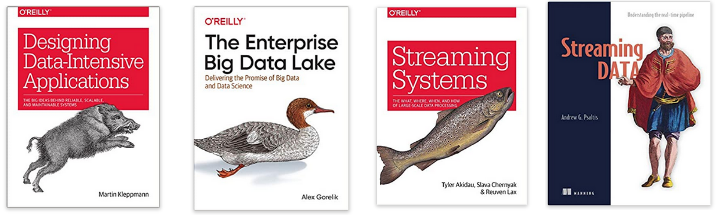 Top Dsa Sheets To Crack Any Coding Interview 🚀💻 By Hemanth Raju Mar 2025 Python In Plain