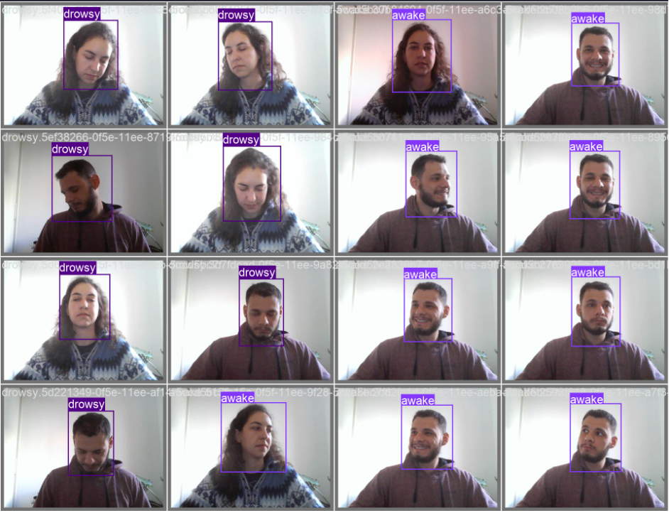 Anomaly Detection A Simple And Useful Way By Pandas Couple Medium 3973